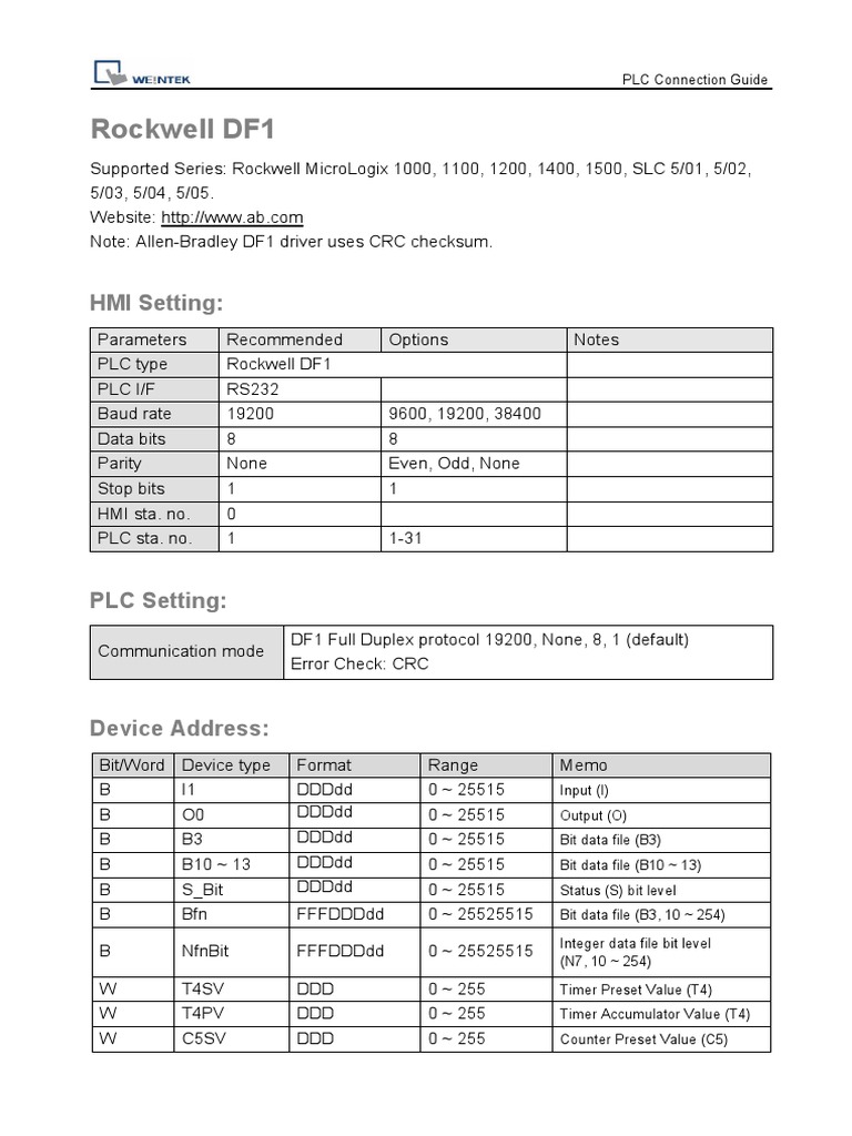 Rockwell DF1 | PDF | Programmable Logic Controller | Telecommunications