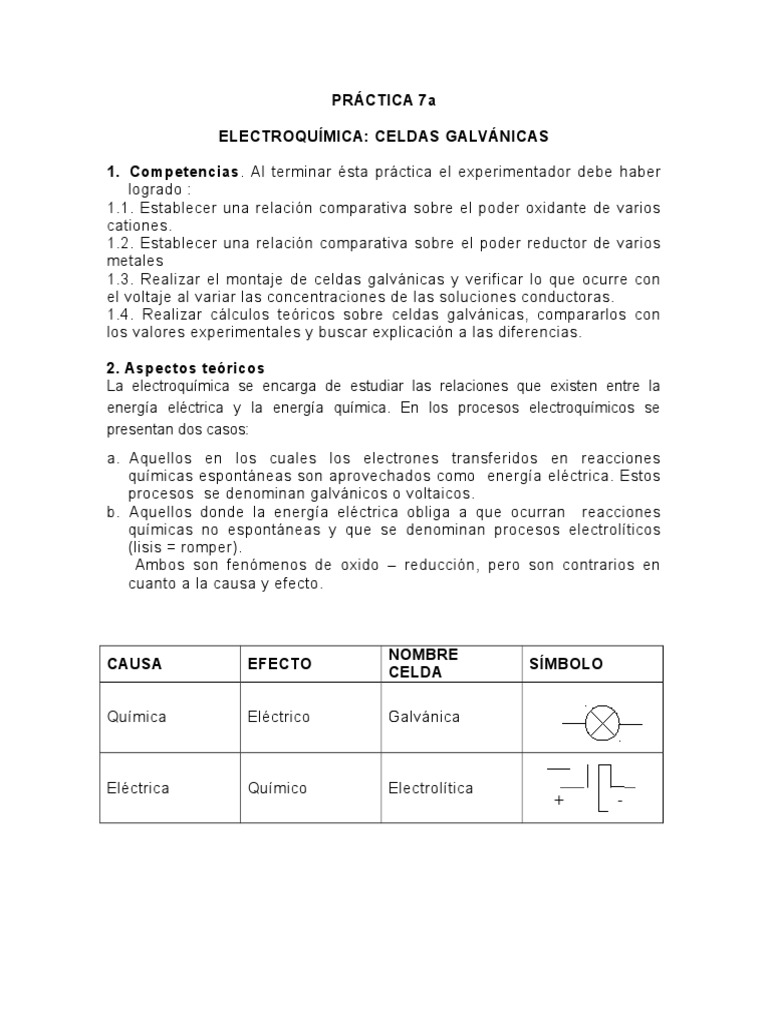 PRACTICA 7a. Electroquímica.celdas Galvánicas | PDF | Electroquímica | Electrodo