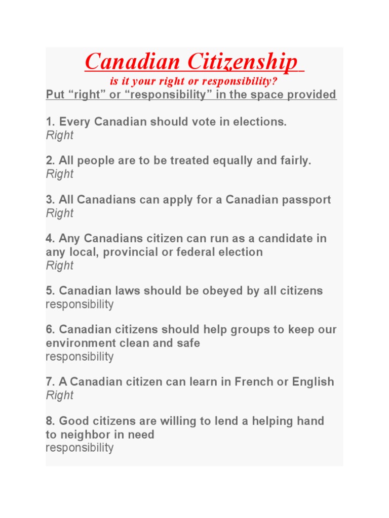 Rights and Responsibilities of Citizens | PDF | Politics