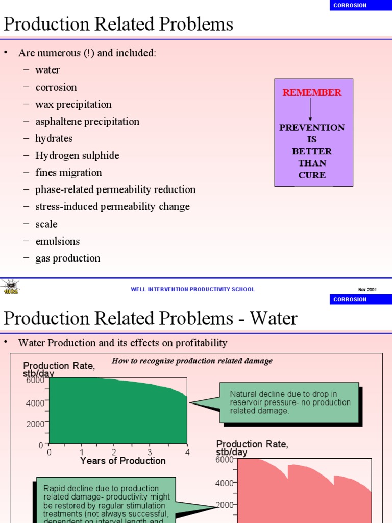 Injection Well Problems | PDF | Corrosion | Chemical Process Engineering