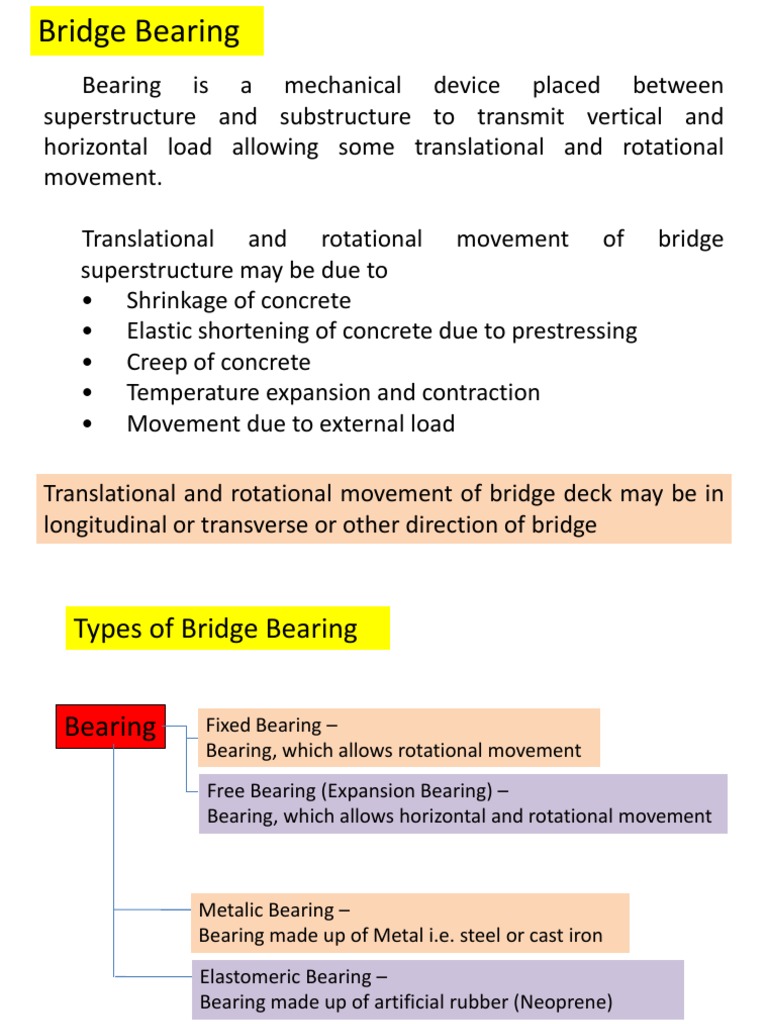 Elastomeric Bearing Design for Bridges | PDF | Bearing (Mechanical ...