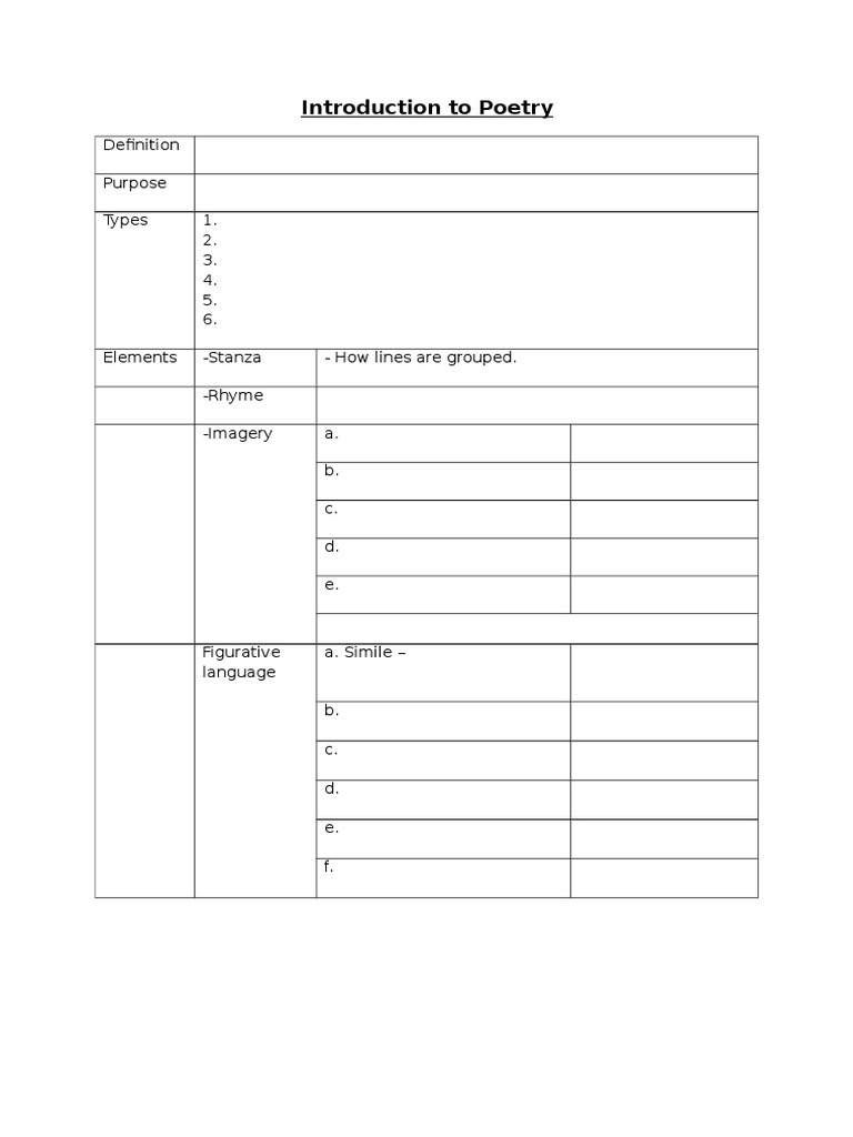 Introduction To Poetry PDF