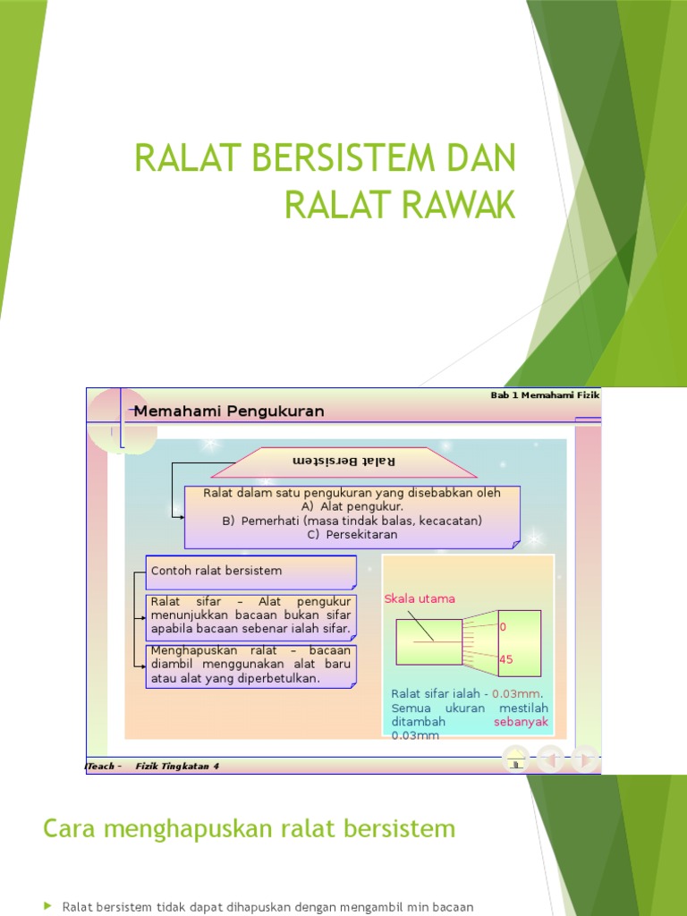 Ralat Maksud Melayu - Renesme Cullin
