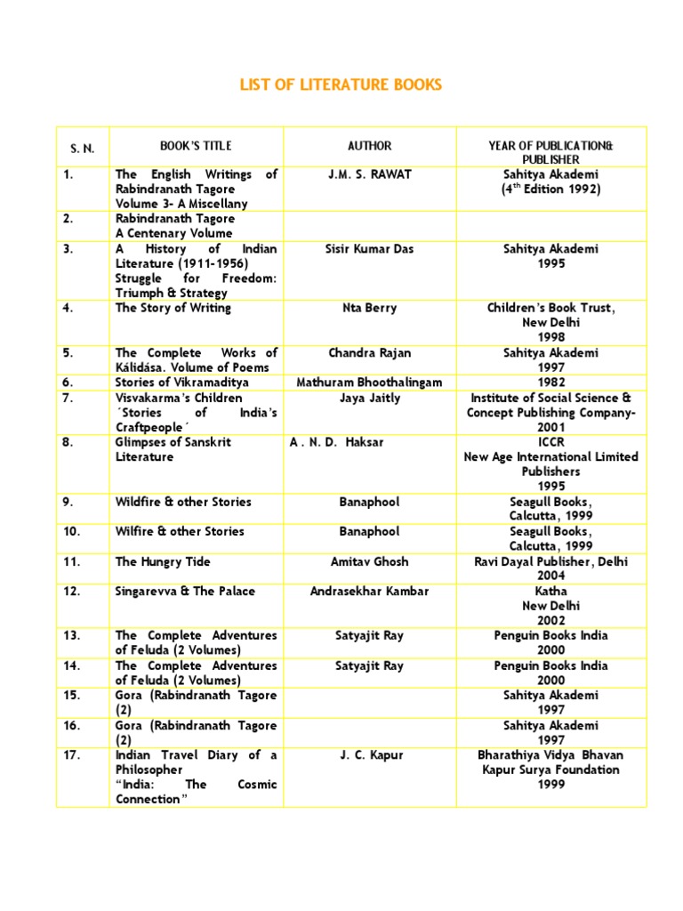 List of Literature Books-II