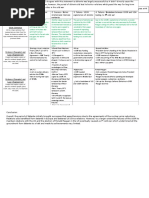 OPVL Source Analysis | PDF | Primary Sources | Evaluation
