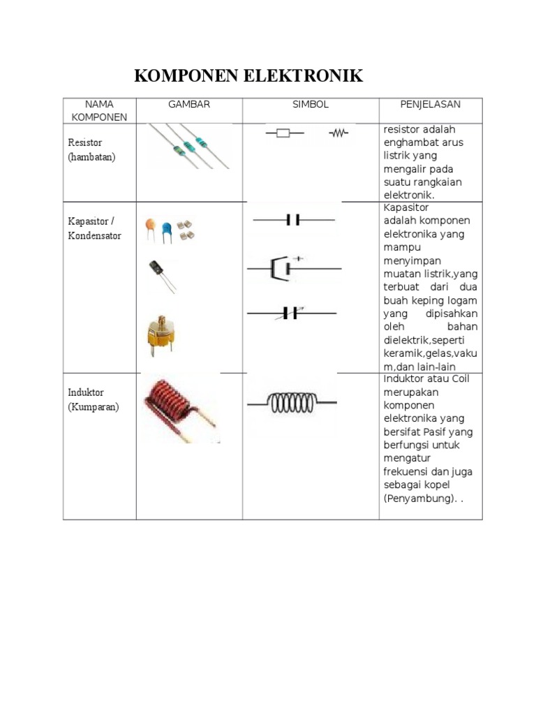 Tabel Komponen Elektronik | PDF