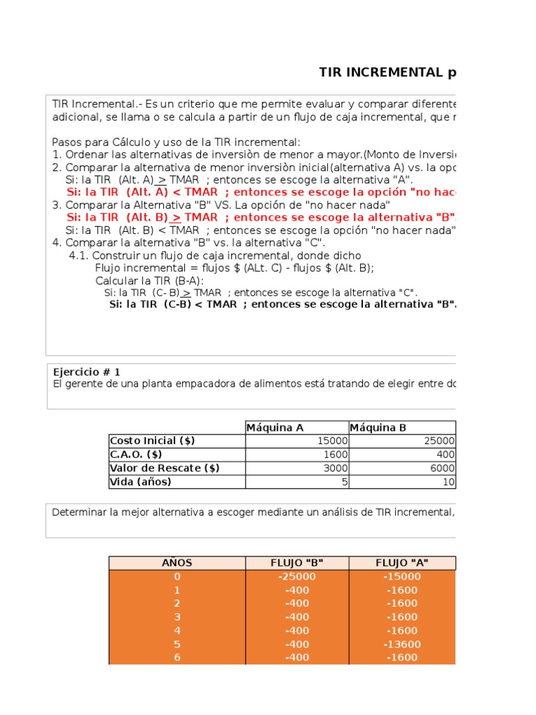 Clase Tir Incremental | PDF | Valor presente neto | Inversiones