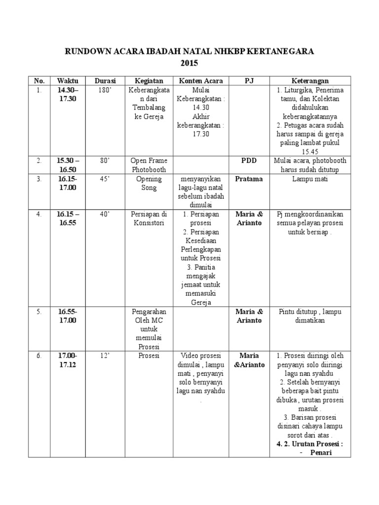 Rundown Acara Ibadah Natal NHKBP Kertanegara 2015 | PDF