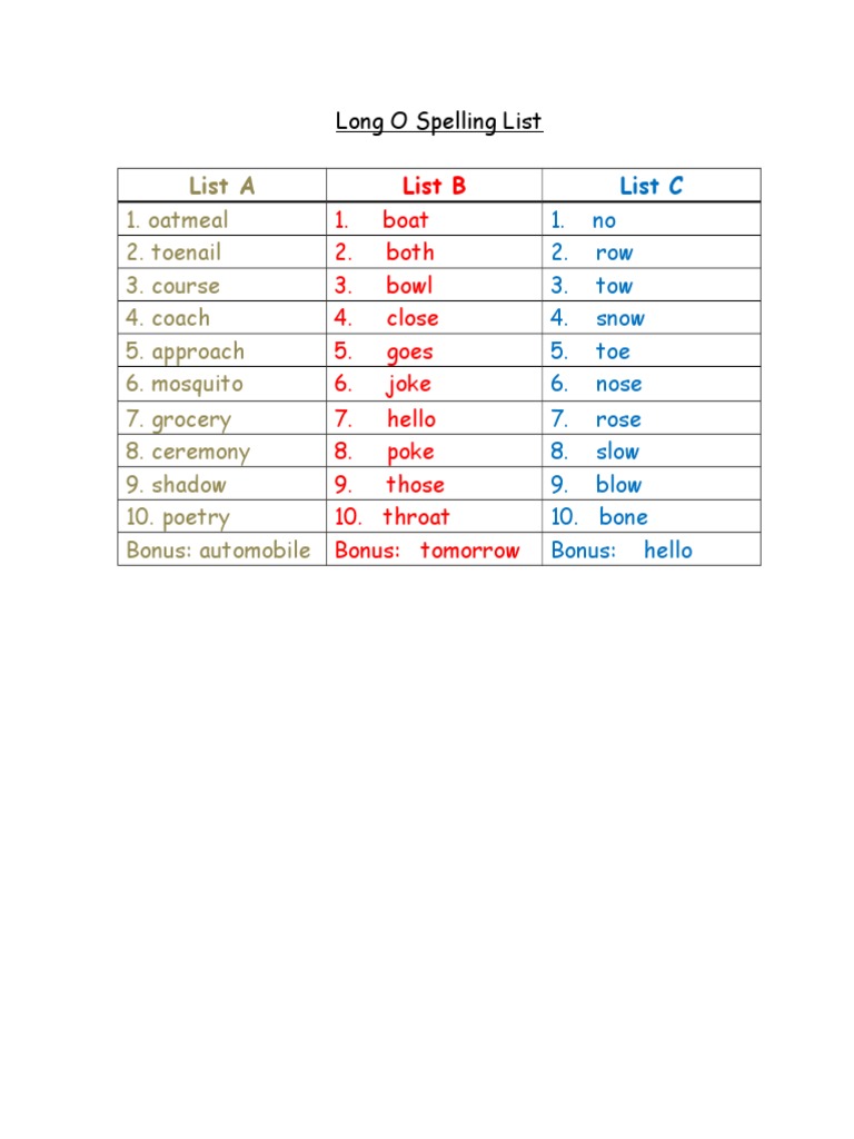 Long o Spelling List New | PDF