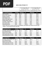 LIRR Fare Schedule and Ticket Prices | PDF | Long Island Rail Road ...