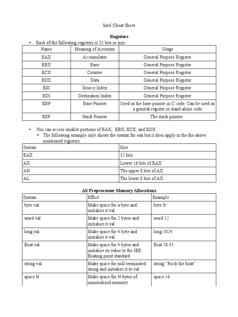 Intel Cheat Sheet | PDF | C (Programming Language) | Pointer (Computer ...