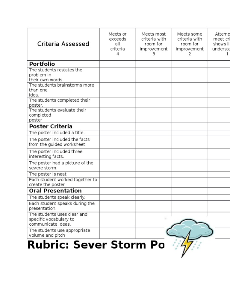 TBD Severe Storm Rubric Final 2013 | PDF | Career & Growth | Science ...