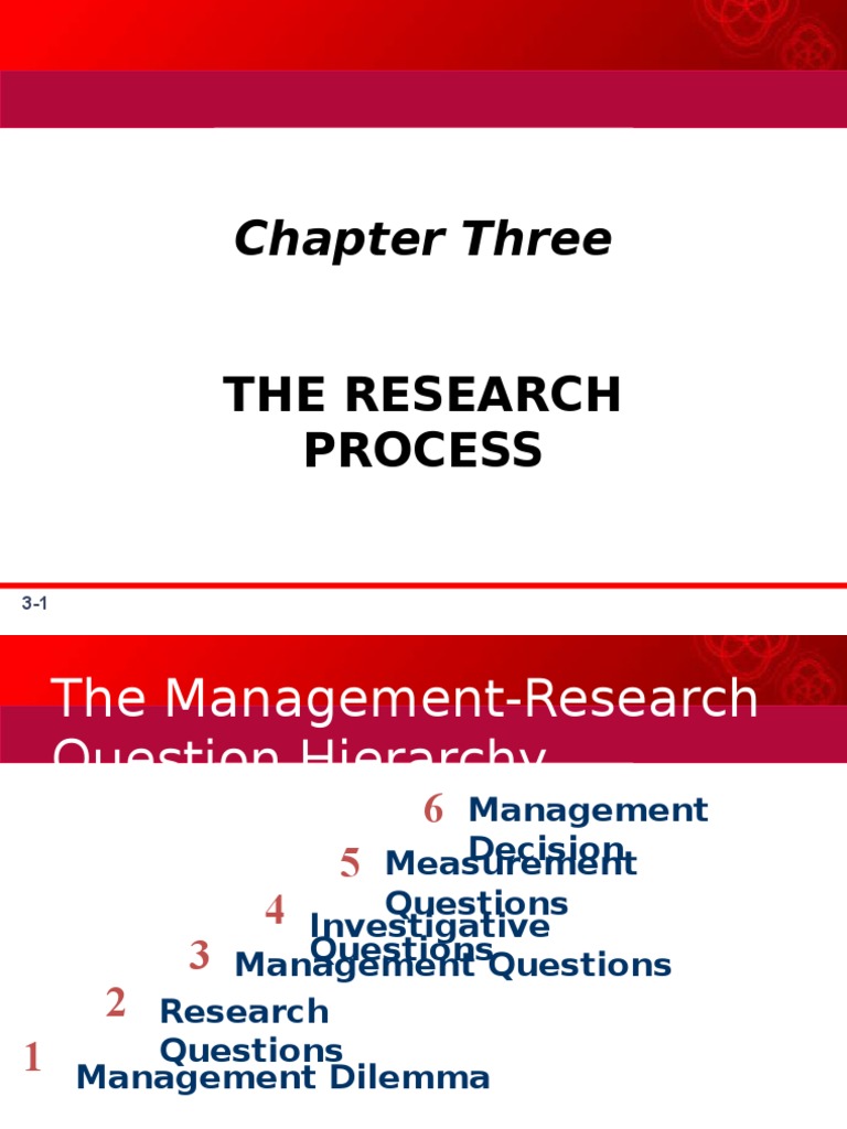 Chapter Three: The Research Process | PDF | Hypothesis | Data Analysis