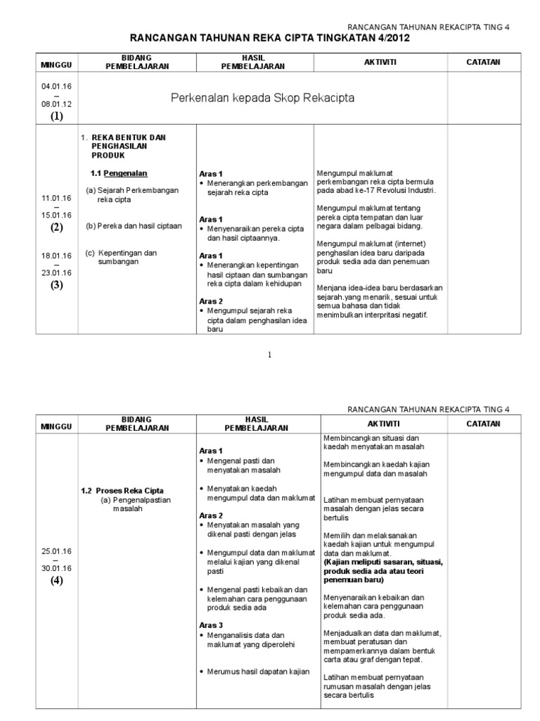 Rancangan Rekacipta Tingkatan 4 | PDF | Seni