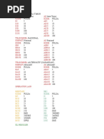 TEMPLATE - Fuel Voucher - External | PDF | Filling Station | Diesel Fuel