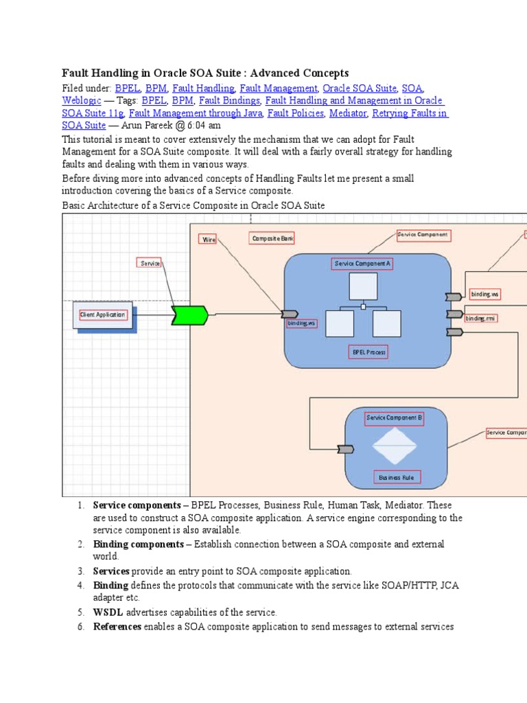 Fault Handling In Oracle Soa Suite Advanced Concepts Pdf Service Oriented Architecture