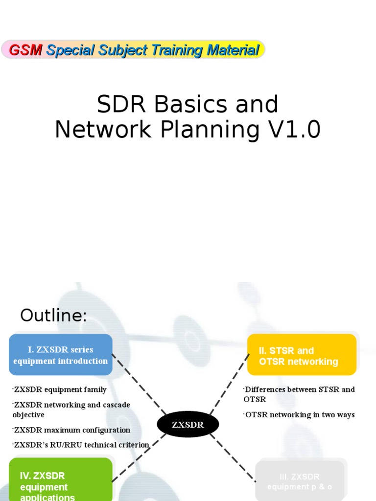 SDR Basics and Network Planning V1.0: Special Subject Training Material ...