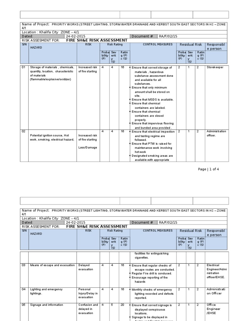 Fire Risk Assessment-Rev 001 | PDF | Risk Assessment | Risk