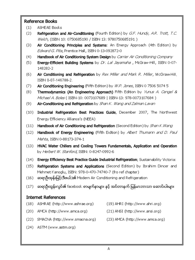 Reference Books | PDF | Hvac | Air Conditioning