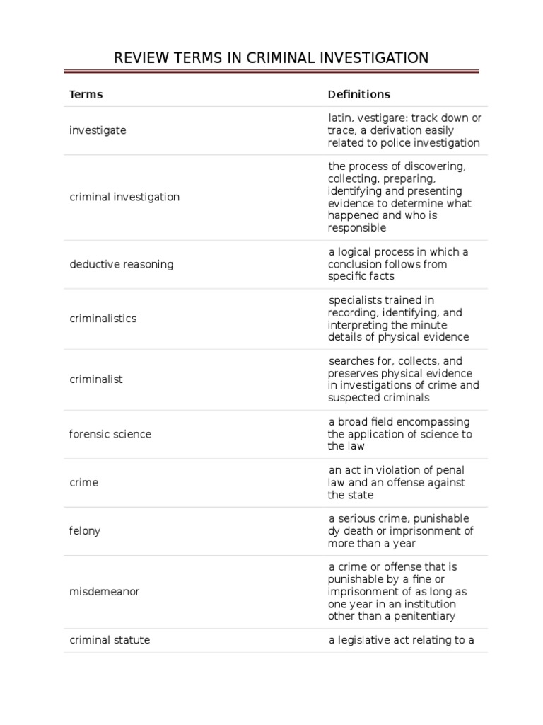 A Comprehensive Review of Key Terms in Criminal Investigation | PDF | Fourth Amendment To The ...