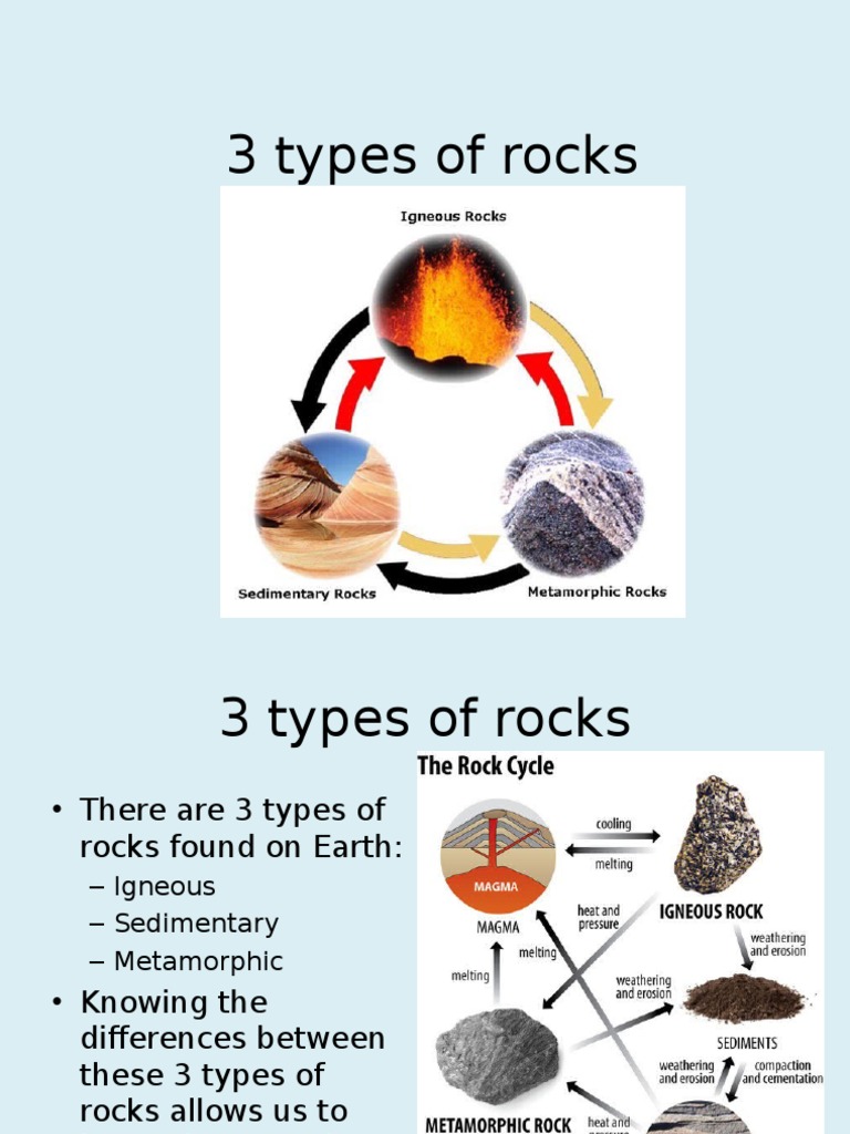 Overview of Rock Types and Formation | PDF | Igneous Rock | Sedimentary ...