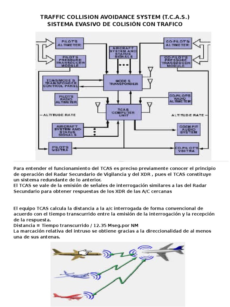 Traffic Collision Avoidance System | PDF | Ingeniería Aeroespacial ...