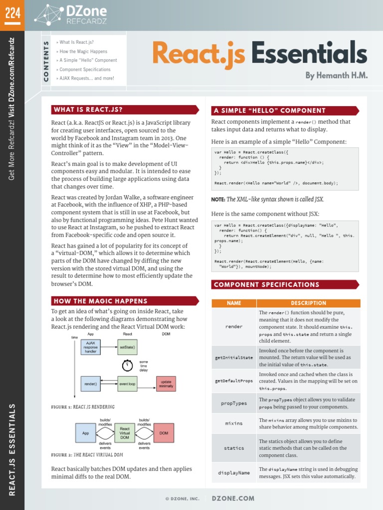 RefCardz - ReactJS | PDF