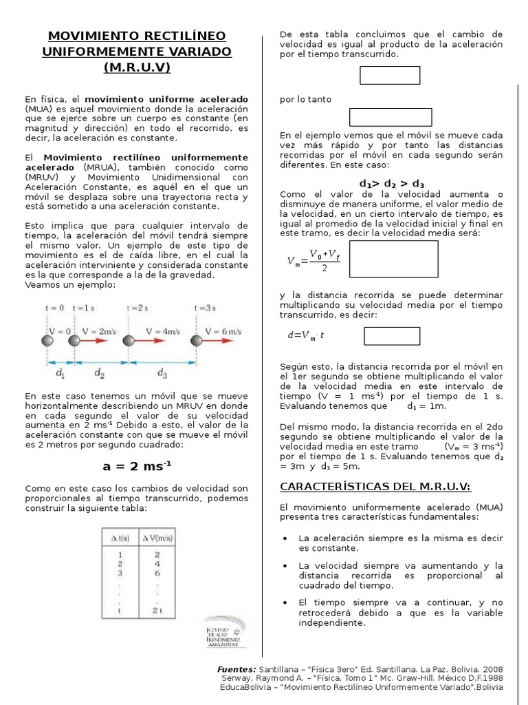 Base Teórica - Movimiento Rectilíneo Uniformemente Variado | PDF | Aceleración | Velocidad