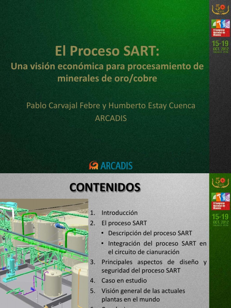 Sart PDF | PDF
