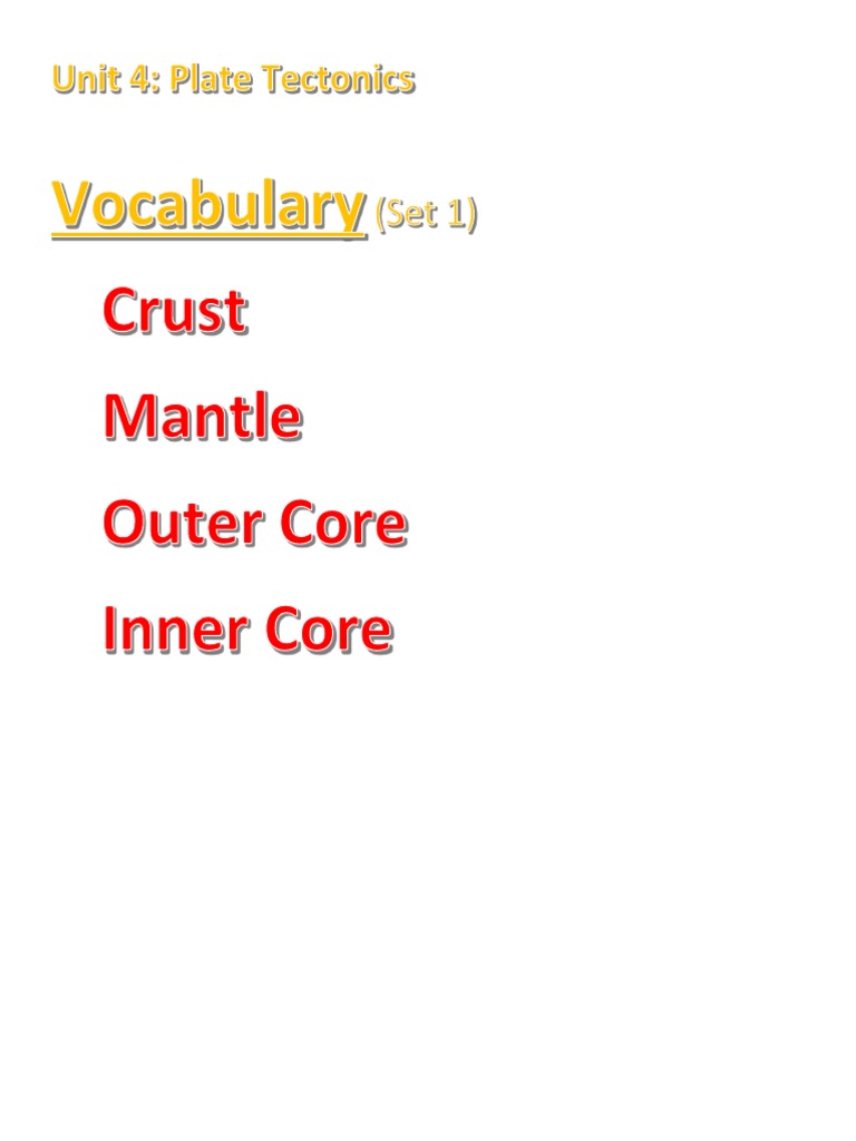 Vocabulary Unit 4 | PDF