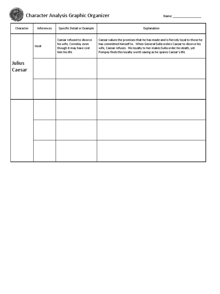 Julius Caesar Character Analysis Tool | PDF