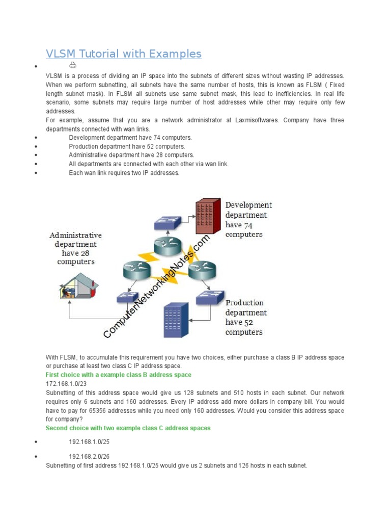 VLSM Tutorial With Examples | Download Free PDF | Internet Protocols | Network Layer Protocols