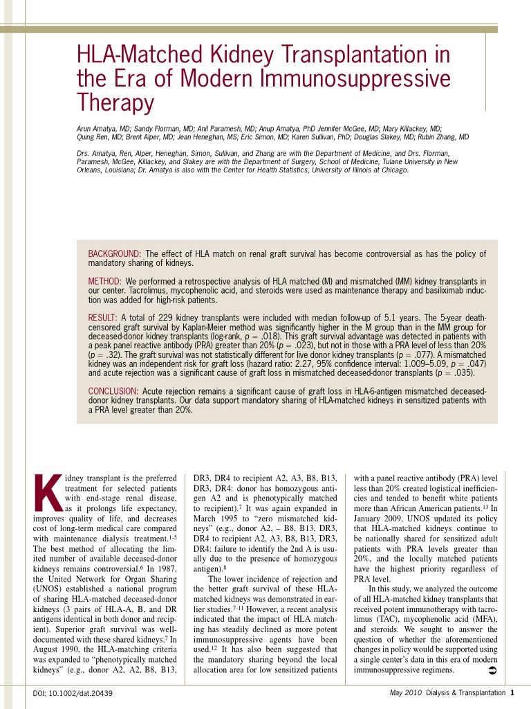 HLA-Matched Kidney Transplantation in The Era of Modern ...