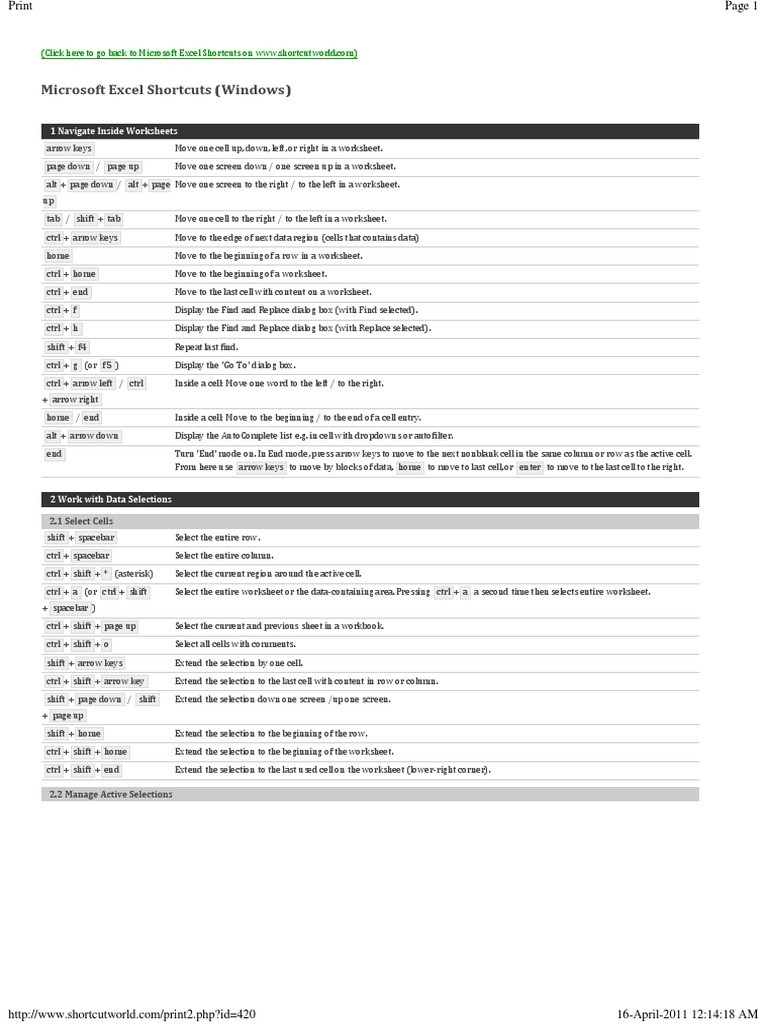 Microsoft Excel Shortcuts (Windows) : 1 Navigate Inside Worksheets ...