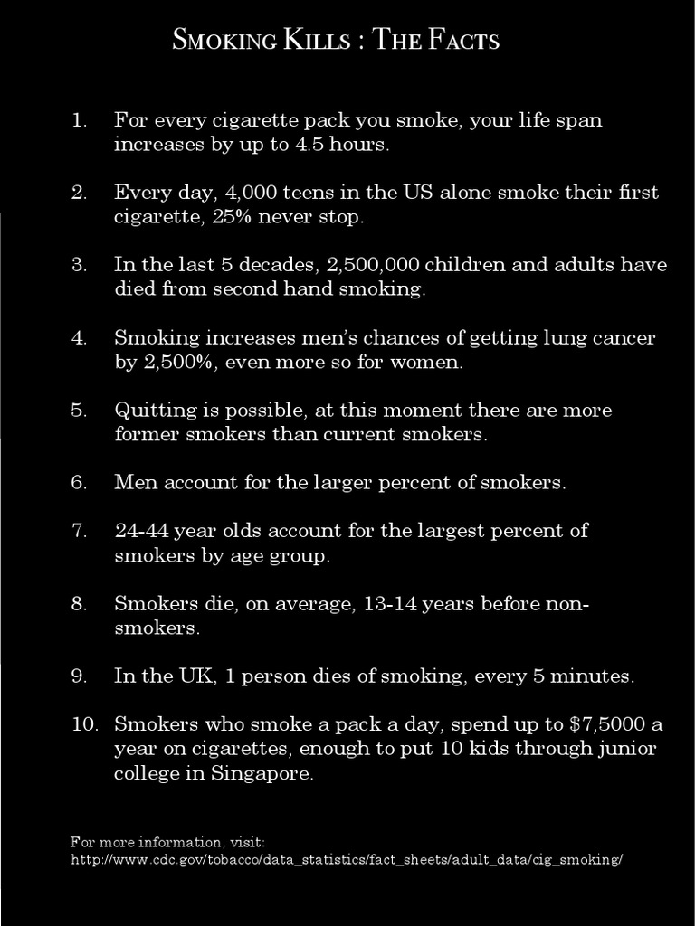 Smoking Kills: Key Facts and Stats | PDF | Self-Improvement | Wellness