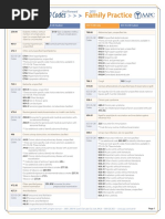 TB ICD-10 Codes Cheat Sheet | PDF | Tuberculosis | Medicine