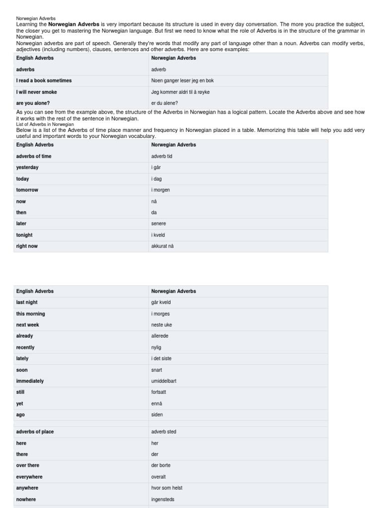 Norwegian Adverbs | PDF