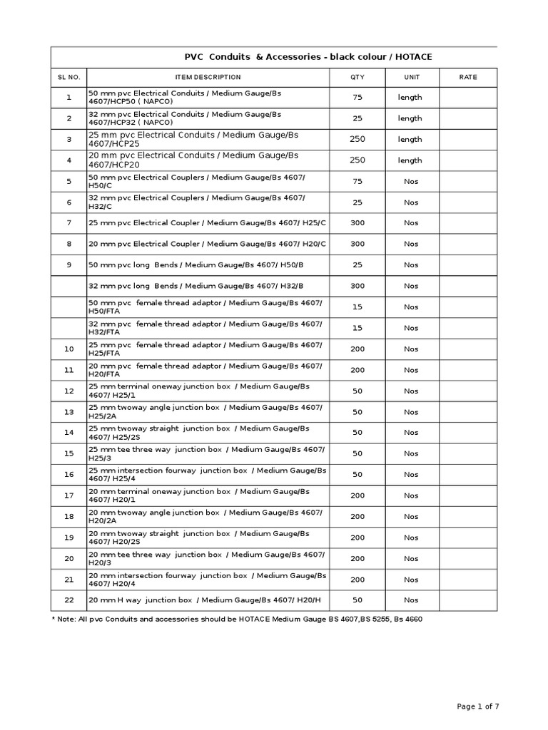 LPO 03 PVC Hotace | PDF | Pipe (Fluid Conveyance) | Mechanical Engineering
