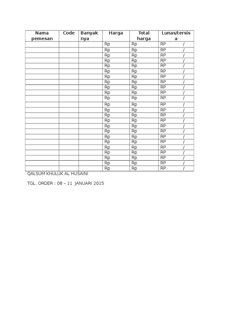 Order Summary for Qalsum Khuluk Al Husaini | PDF