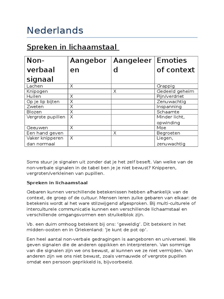 Nederlands Examen Volledig | PDF