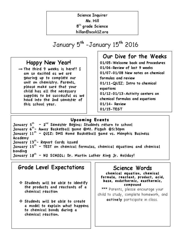 8th Grade Chemistry Unit Overview | PDF | Wellness
