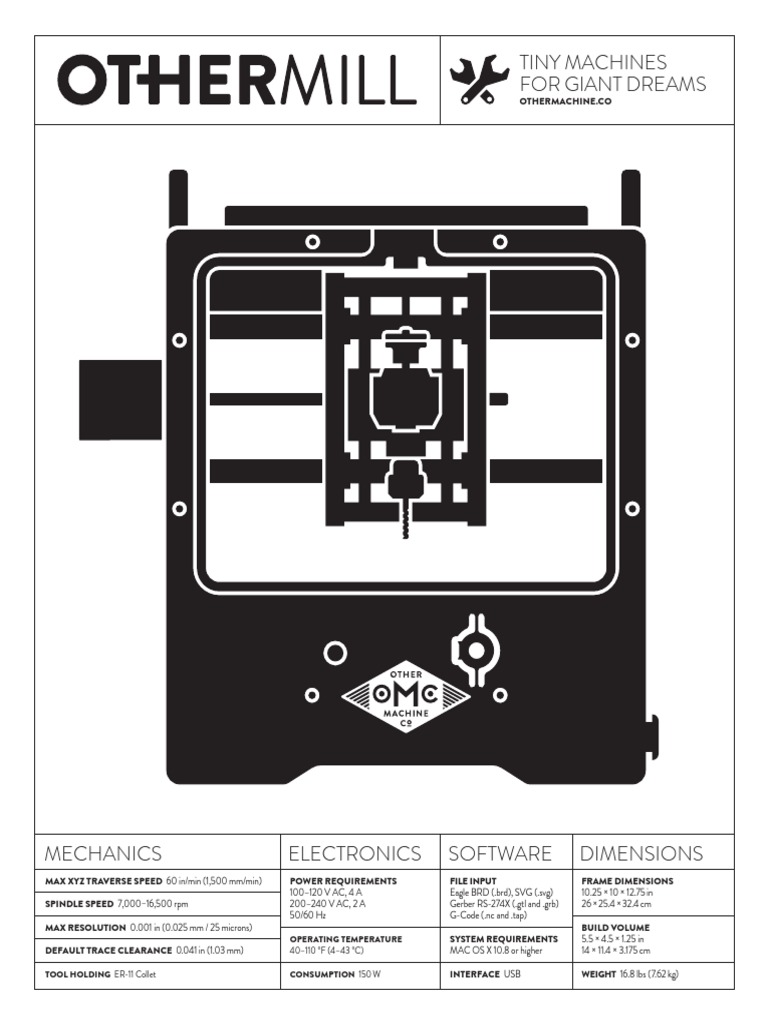 Othermill Setup and Usage Guide | PDF | Electrical Connector ...