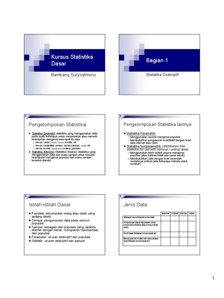 Kursus Statistika Dasar | PDF