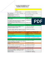 Sample WBS EPC Project | PDF | Specification (Technical Standard ...