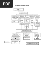 Pathway KPD | PDF | Sains & Matematika
