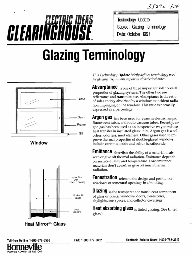 Glazing Terminology | Window | Glasses