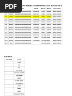 MDB and SMDB Panel Drawings | PDF | Fuse (Electrical) | Electrical ...