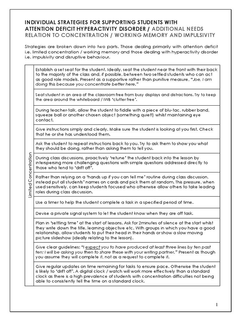 Strategies for ADHD: Focus & Impulsivity | PDF | Impulsivity ...