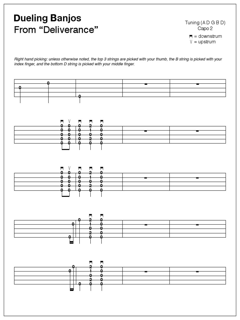 Dueling Banjos Banjo Tab | PDF | Guitars | Music Technology