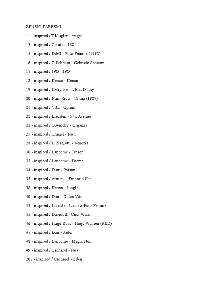 Economic Parfemi - Lista | PDF | Fashion Design | Perfume